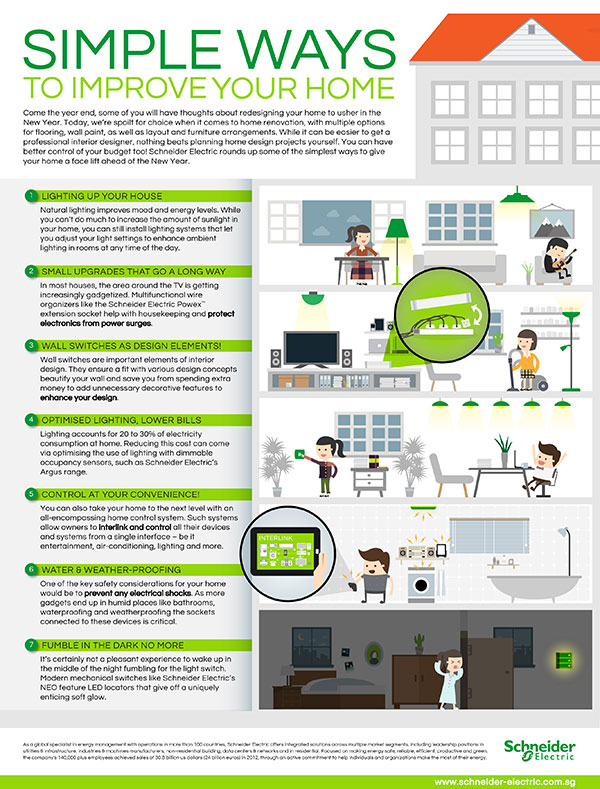 9 Simple Ways to Improve Your Home | Renovation Singapore
