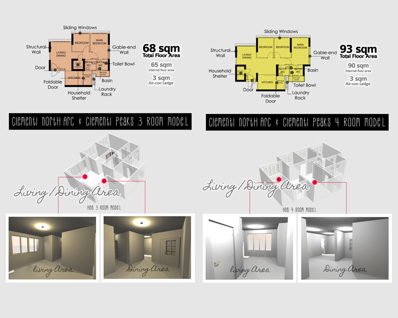 HDB’s Build-to-Order February 2017 Sales Launch - 3D models ...