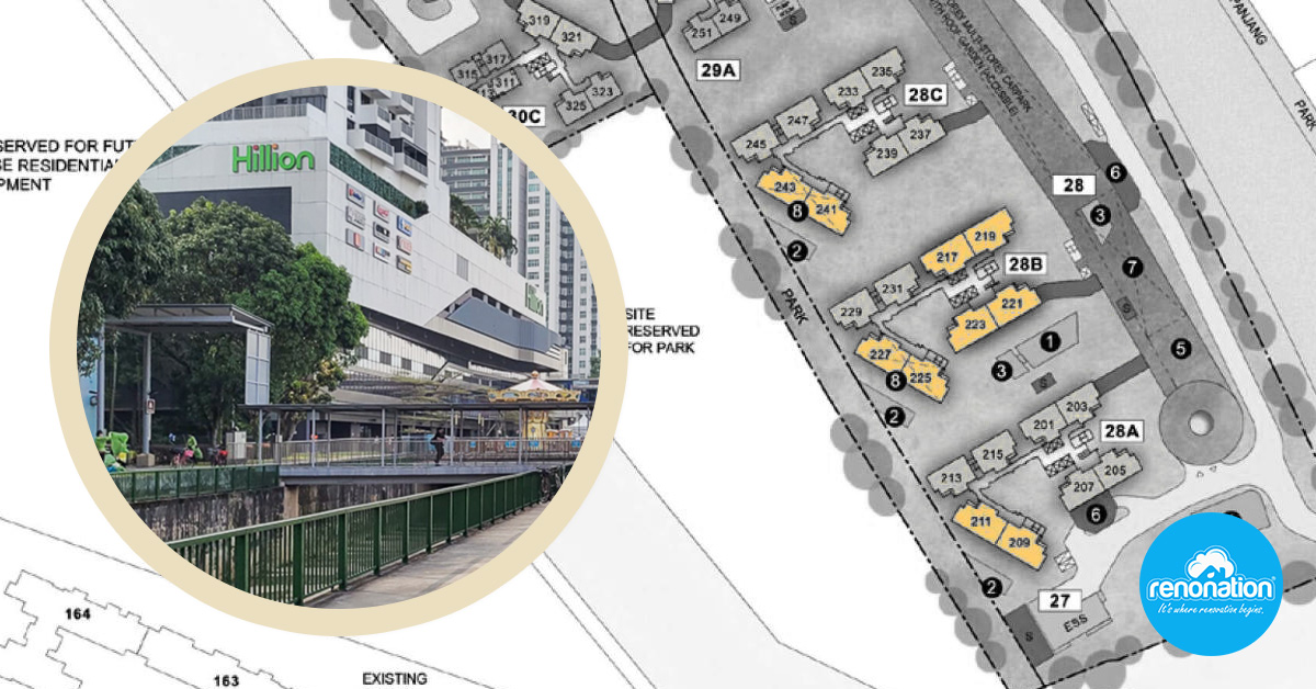 October 2023 BTO: Unit Analysis for Rail Green I and II at Choa Chu Kang