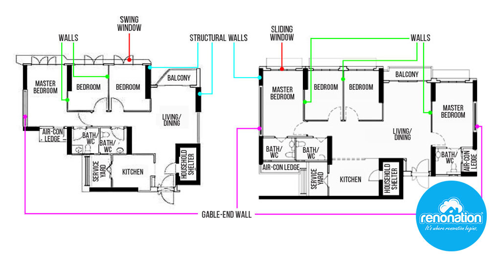 How to Read Your Floor Plans